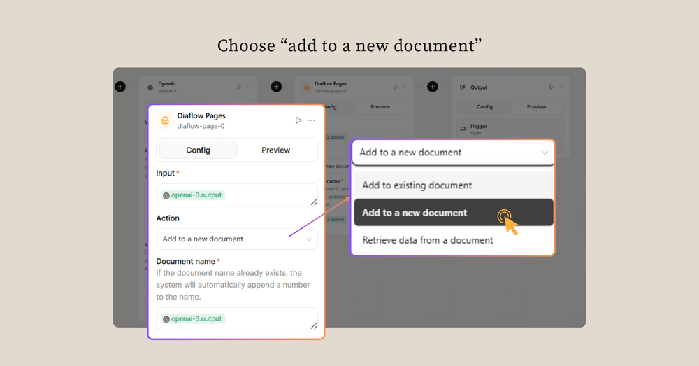 The Step-by-Step Guide to Automating Minutes of Meeting Using AI | Diaflow