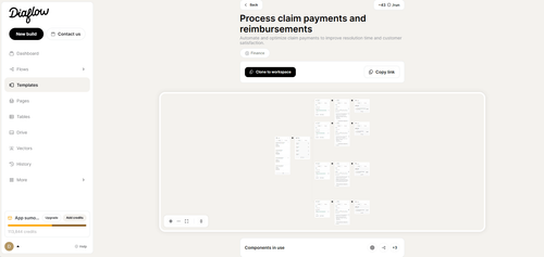 7 Best AI Workflow Automation Tools in 2025 (Ranked & Reviewed) | Diaflow